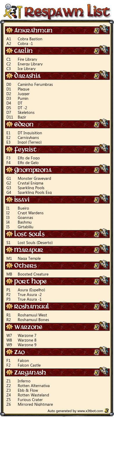 Respawn List – Rangers